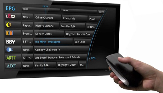 Gadget World: Gesture Remote-the future of TV control